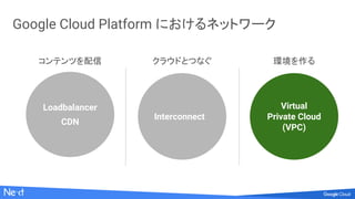 ここまできた! Google Cloud Platform Virtual Private Cloud 徹底解説 | PPT