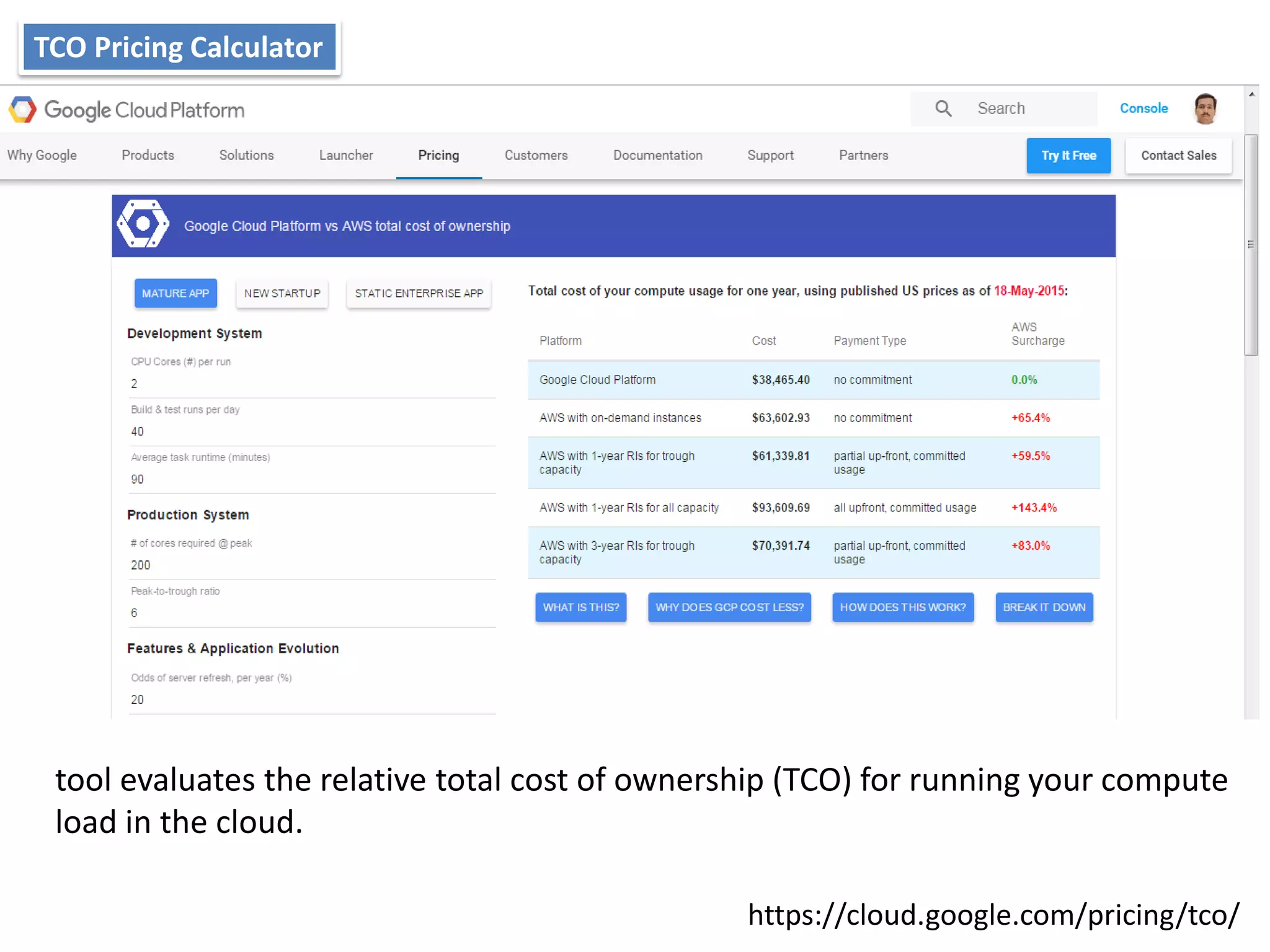 Google Cloud Pricing Calculators | PDF | Cloud Computing | Internet