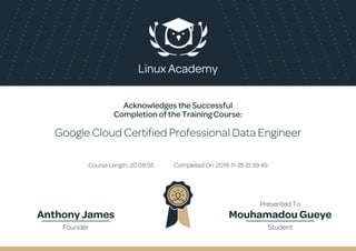 Google cloud professional_data_engineer | PPT