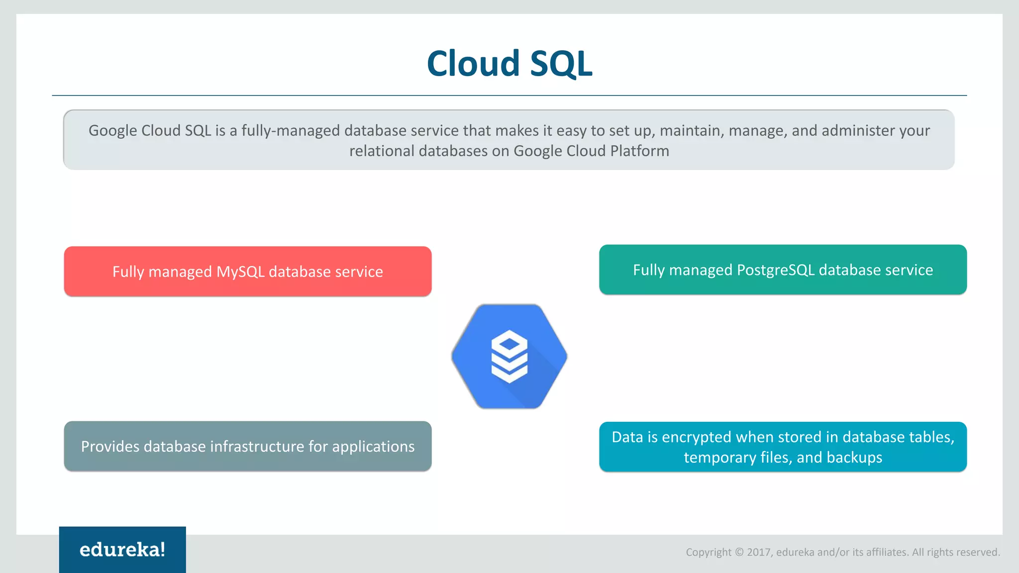 Google Cloud Storage | Google Cloud Platform Tutorial | Google Cloud Architect Training ...