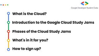 Google Cloud Study Jam- Aniket Andhale.pdf