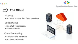 Google Cloud Study Jam- Aniket Andhale.pdf | Cloud Computing | Internet