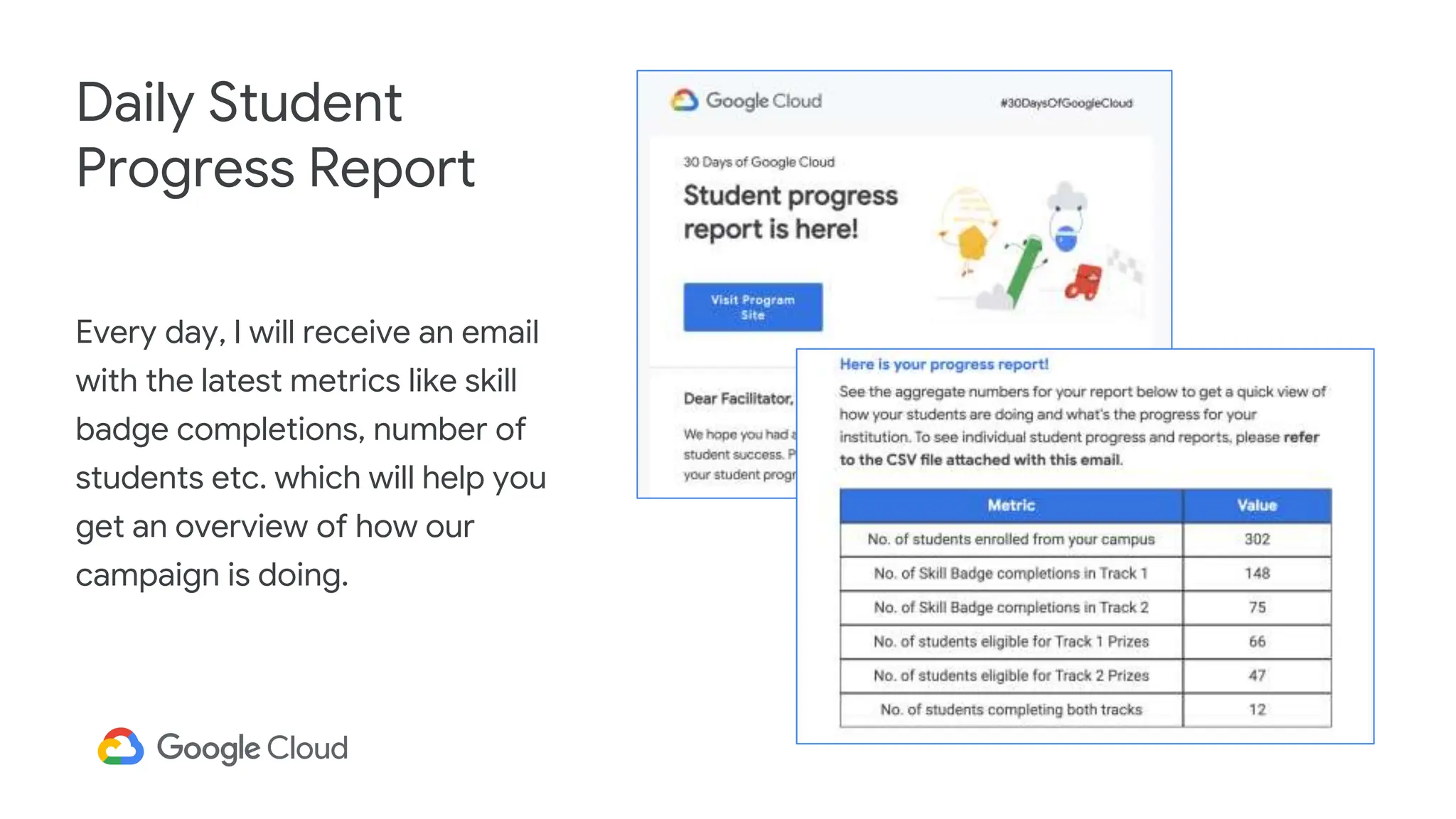 Google Cloud Study Jams 101.pptx
