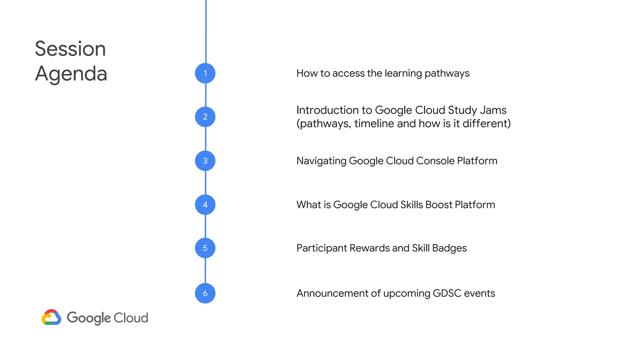 Google Cloud Study Jams 101.pptx