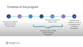 Google Cloud Study Jams 101.pptx