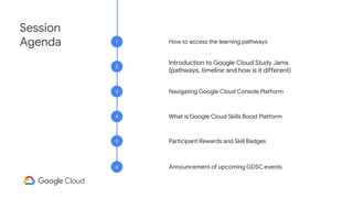Google Cloud Study Jams 101.pptx