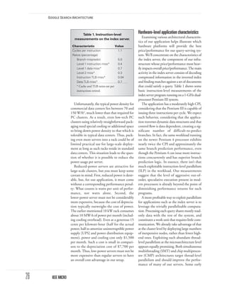 WEBSEARCHFORAPLANET: THEGOOGLECLUSTER ARCHITECTURE | PDF