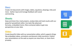 Google collaboration tools | PPT | Computer Software and Applications ...