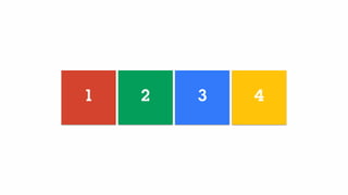 Test: do you know the colors of the Google logo? #Googlecolors | PPT