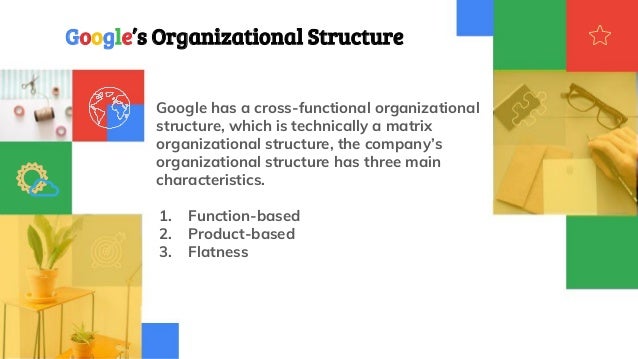 Google's company profile