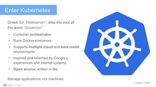 DockerDay2015: Getting started with Google Container Engine | PDF