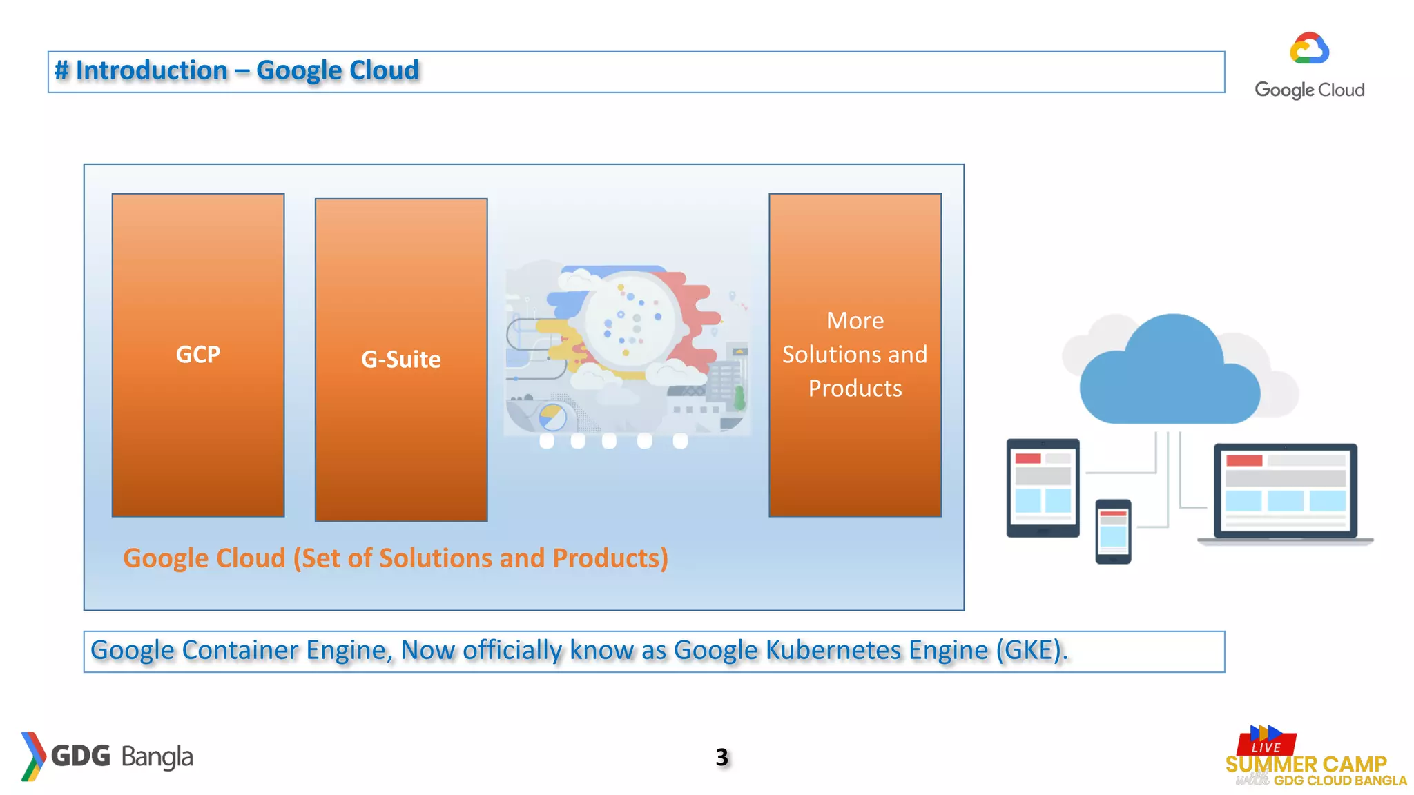 Google container engine (GKE) | PPT