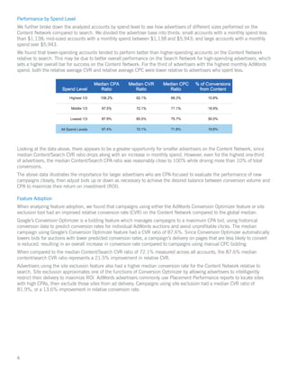 Google Content Network Whitepaper | PDF