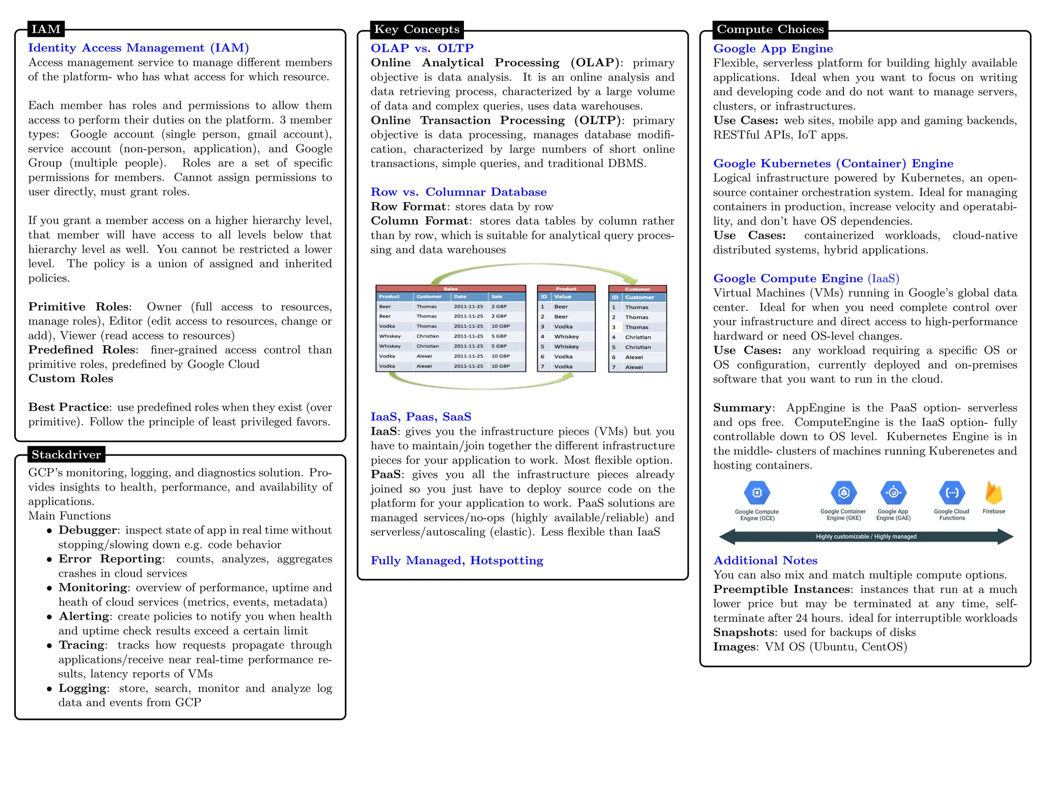 Google Data Engineering.pdf