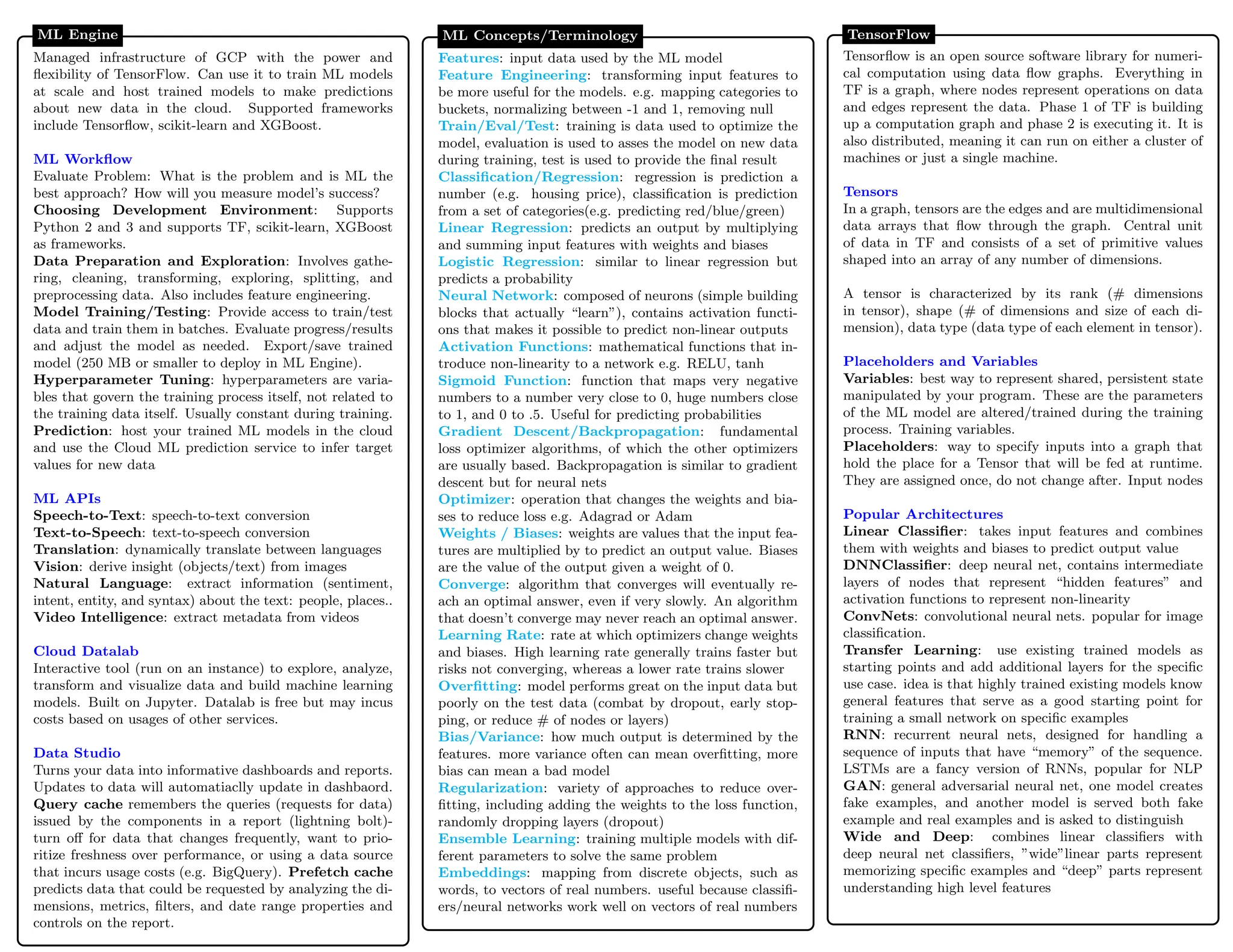 Google Data Engineering.pdf