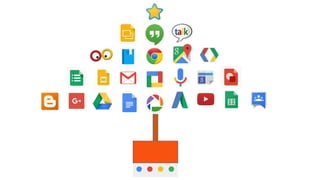 Google on Innovation Way | PPT