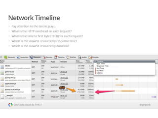 Google developer tool 簡介 | PDF