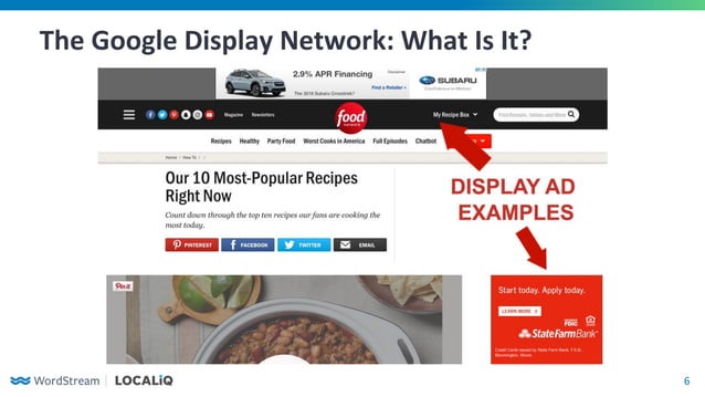 Google display ads 101: Clearing the Path to Your First Successful ...