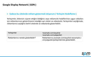 Google Display Network - Google Görüntülü Reklam Ağı - GDN | PPT