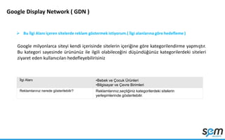 Google Display Network - Google Görüntülü Reklam Ağı - GDN | PPT