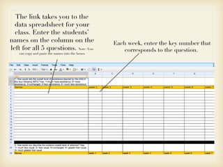 Google docs-spreadsheet | PPT