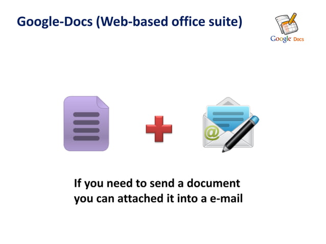 Google docs | PDF
