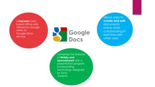 Google docs | PPT