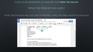Google docs Formatting Exercise | PPTX