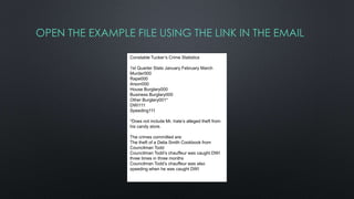 Google docs Formatting Exercise | PPTX