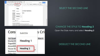Google docs Formatting Exercise | PPTX