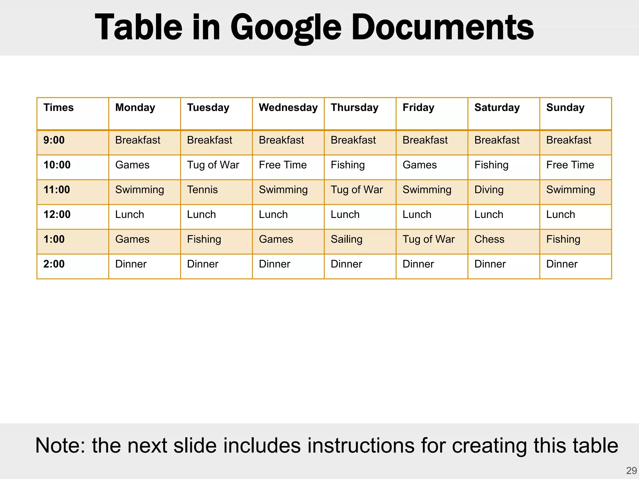 Google DOCS.ppt