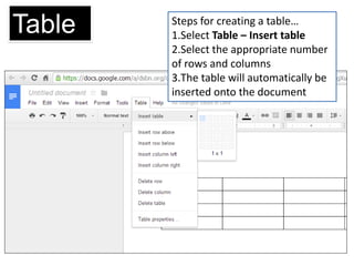 Google DOCS.ppt