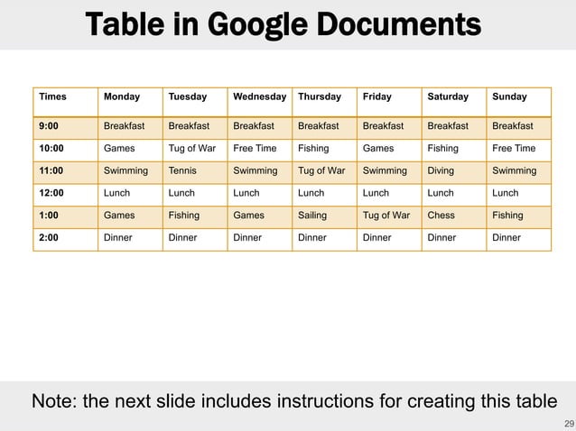 Google DOCS.ppt