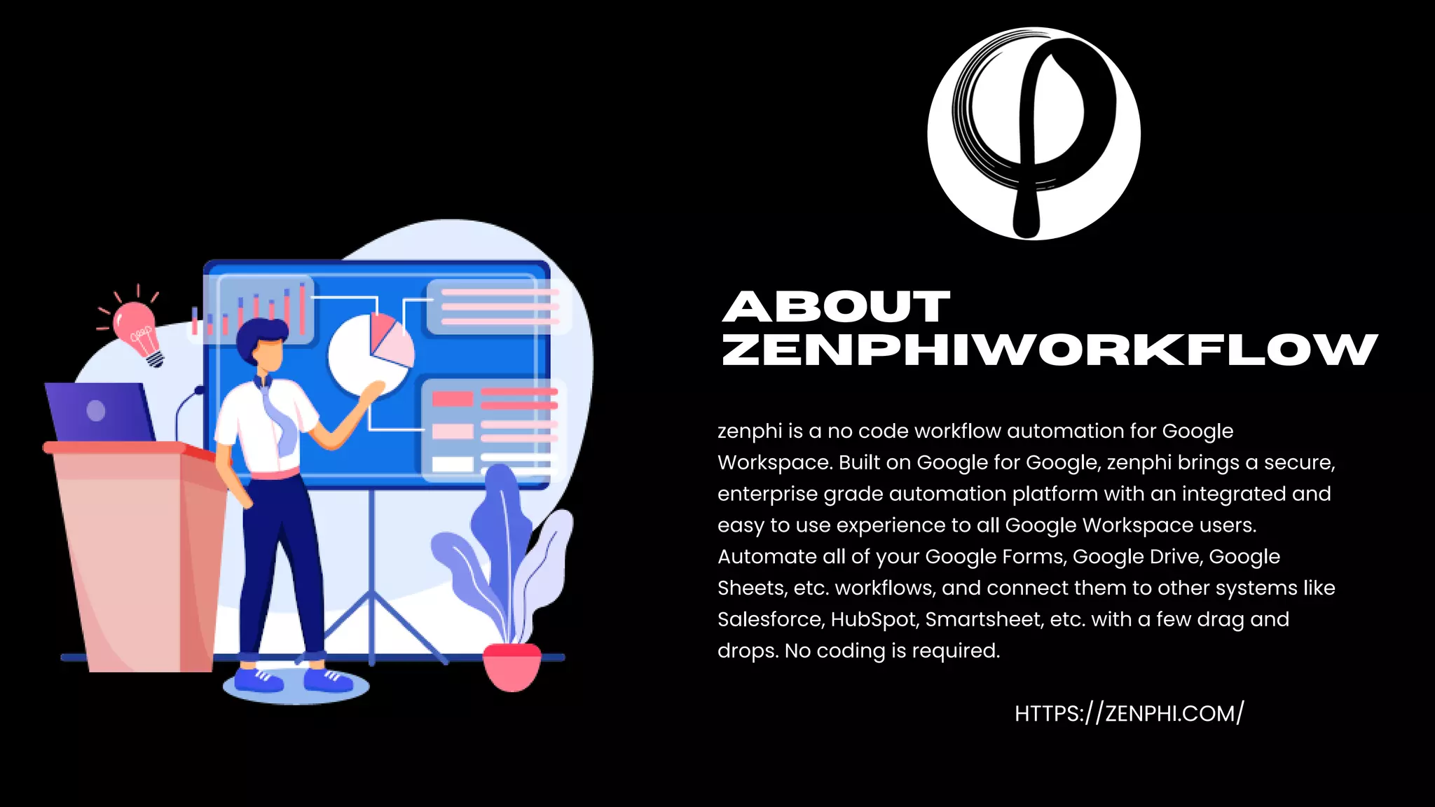 Google Document Workflow.pdf