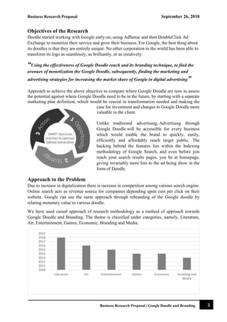 Google Doodle and Branding | PDF
