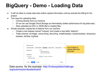 Google Dremel. Concept and Implementations. | PDF
