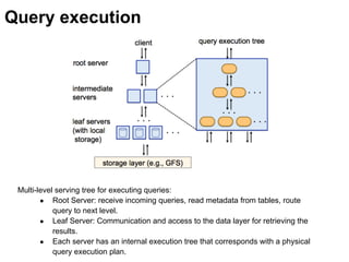 Google Dremel. Concept and Implementations. | PDF