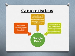 Google drive y sus caracteristicas | PPTX