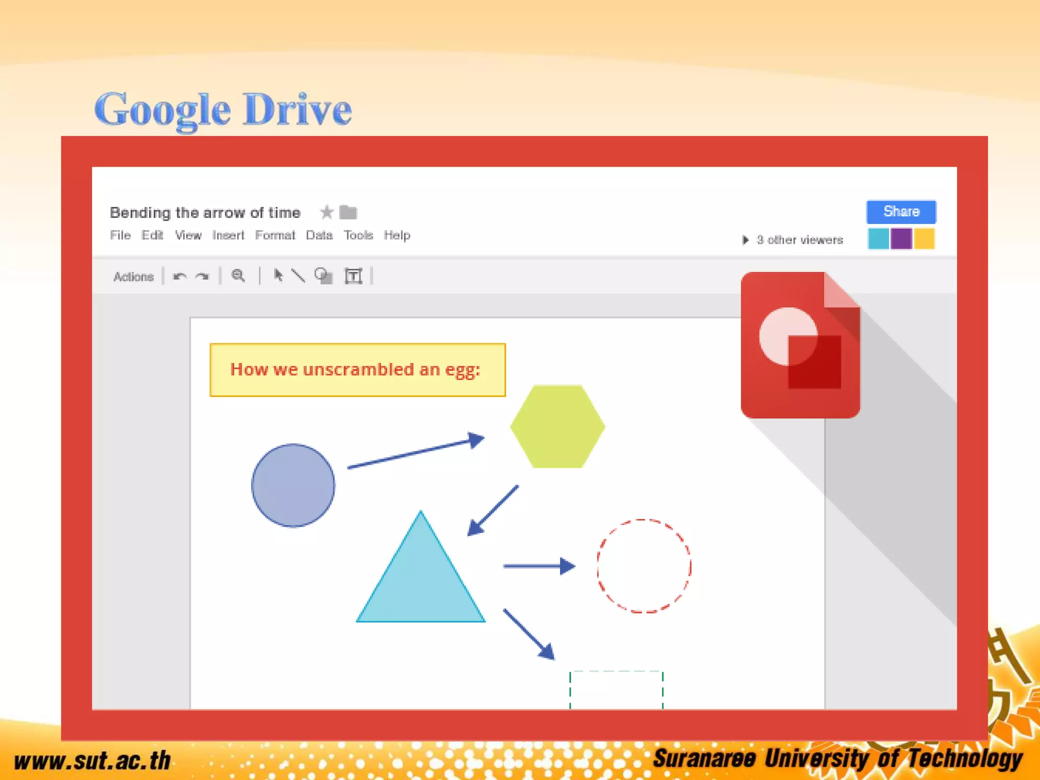 Google drive | PPTX