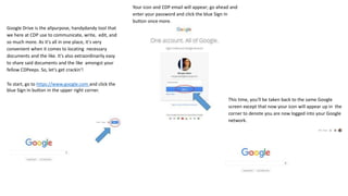 Google drive | PPT