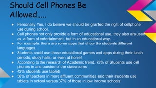 Should phones be allowed in schools? | PPTX | Smartphones | Consumer Electronics