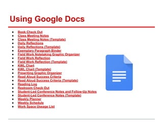 Google Drive for Elementary Classrooms | PPT