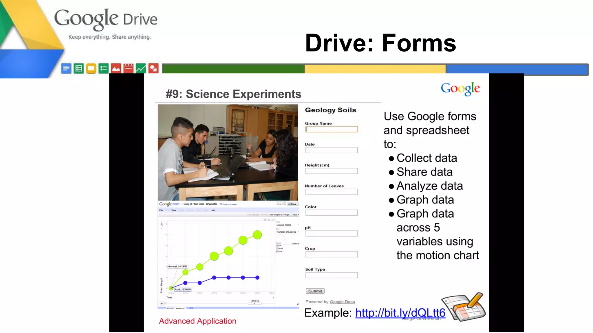 Google drive overview & paperless workflow | PPT