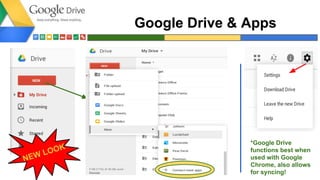 Google drive overview & paperless workflow | PPT