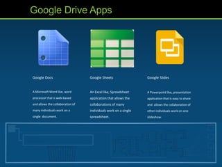 Google drive powerpoint | PPTX