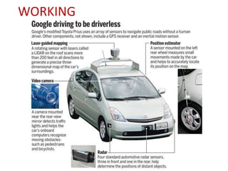 Google driverless car | PPT