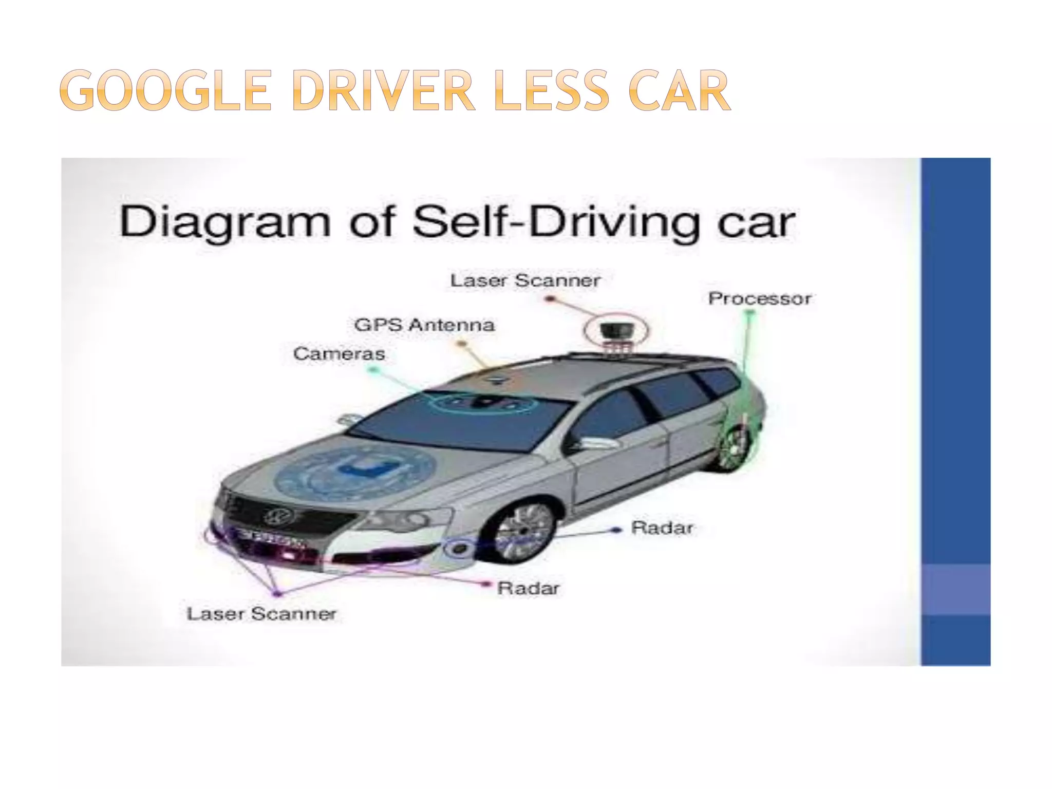 Google driver less car presentation (ppt) 2017 Hemant pratap singh ...