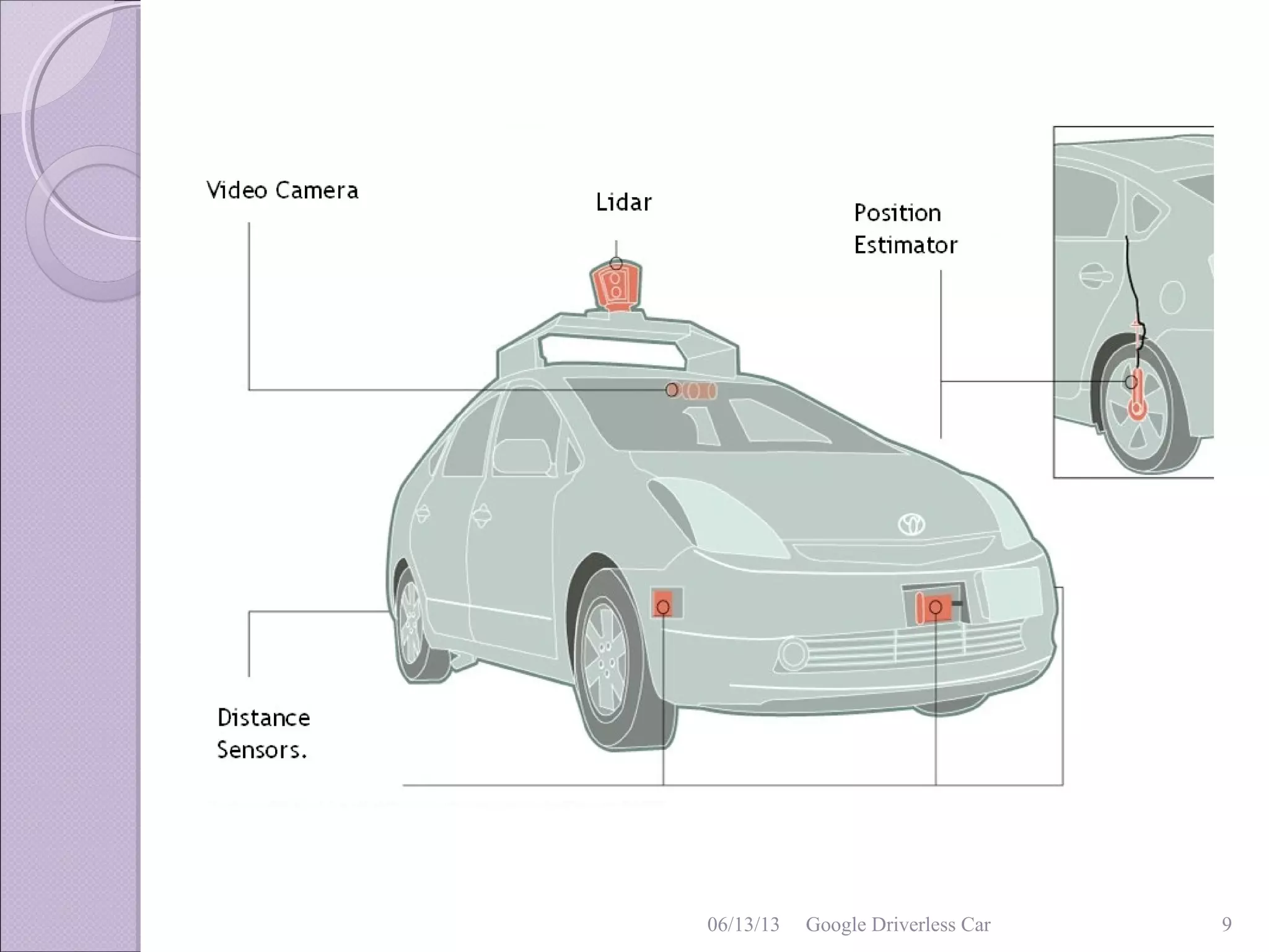 Google driverless cars | PPT