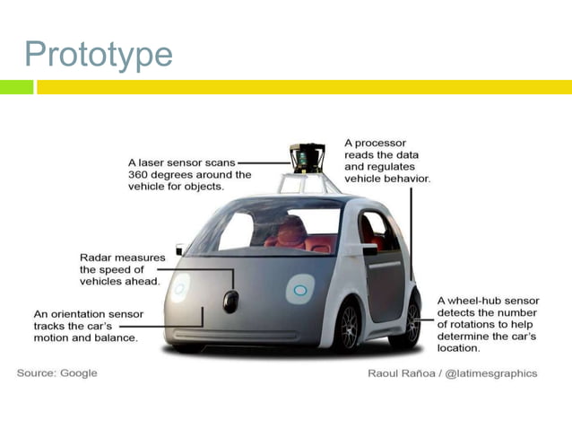 Google Driverless Cars | PPTX