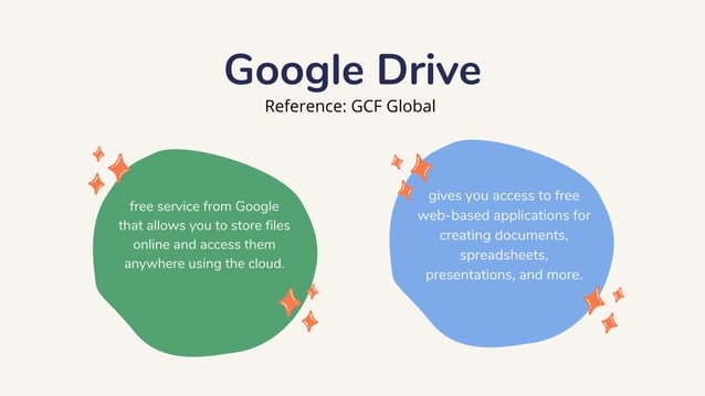 Google Drive tutorial | PDF